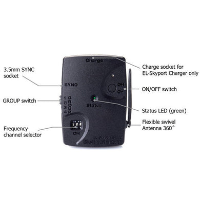 Elinchrom Skyport Universal Speed Trigger Set